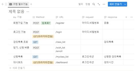 github mottoslo toyproject sugang