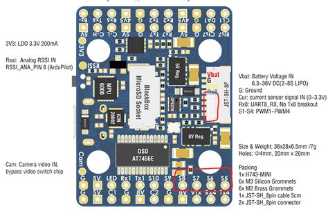 inav servo mapping at ella byatt blog