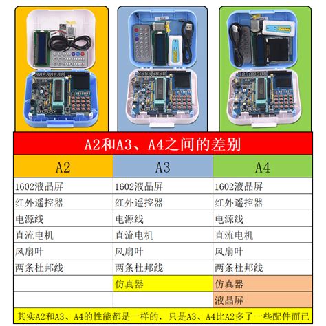 普中51单片机学习板开发板stc89c52单片机实验板c51单片机diy套件 虎窝淘