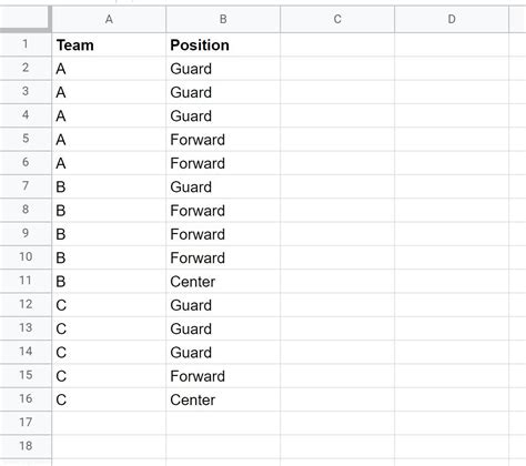 Google Sheets Query How To Return Only Unique Rows