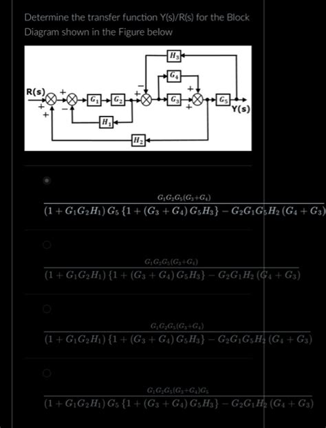 Solved Determine The Transfer Function YsR S For The Block Chegg