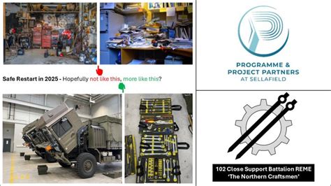 Warrington Cumbria Projectdelivery Programme Capabilitydevelopment Majorprojects