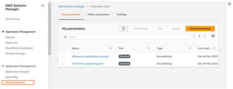 Integrate Spring Boot Version 3 With Parameter Store Dev Community