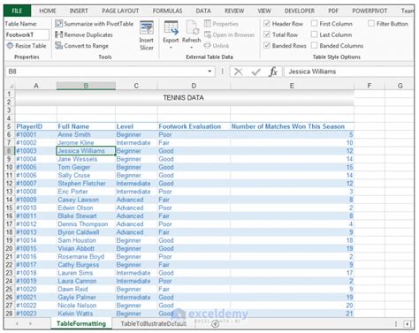 how to make excel tables look good 8 effective tips exceldemy