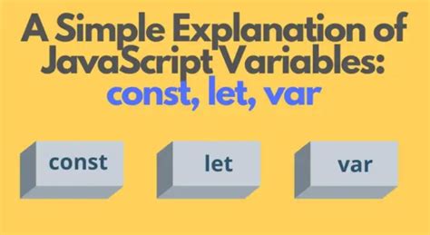 Javascript Programming Codingtips Sakshi Khandelwal