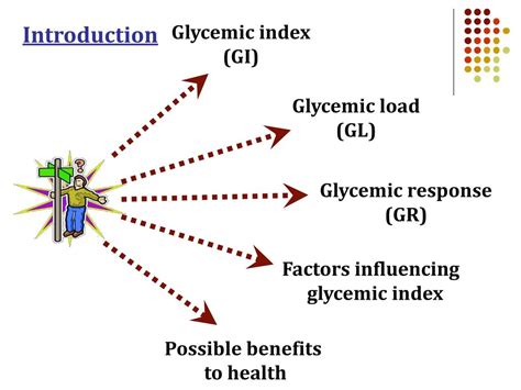 Departmet Of Community Medicine Ppt Download