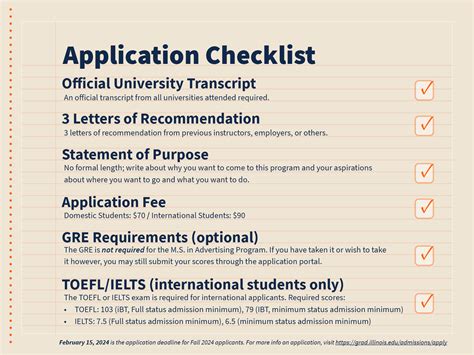 Deadlines And Requirements Master Of Science In Advertising
