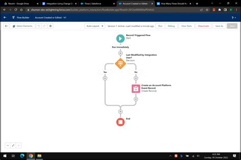 Integration Using Change Data Capture And Platform Events Salesforce Ben