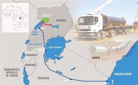 East African Crude Oil Pipeline Project Secures Massive Financial