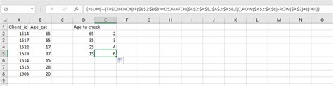 Excel How To Countif Within Column B Excluding Duplicate Values From Column A Stack Overflow