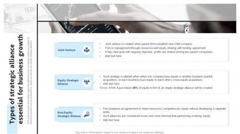 Types Of Strategic Alliance Essential For Business Growth Formulating