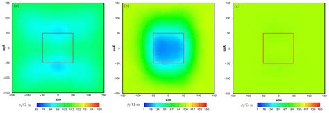 Three Dimensional Separate And Joint Inversions Of Multi Component Frequency Domain Airborne