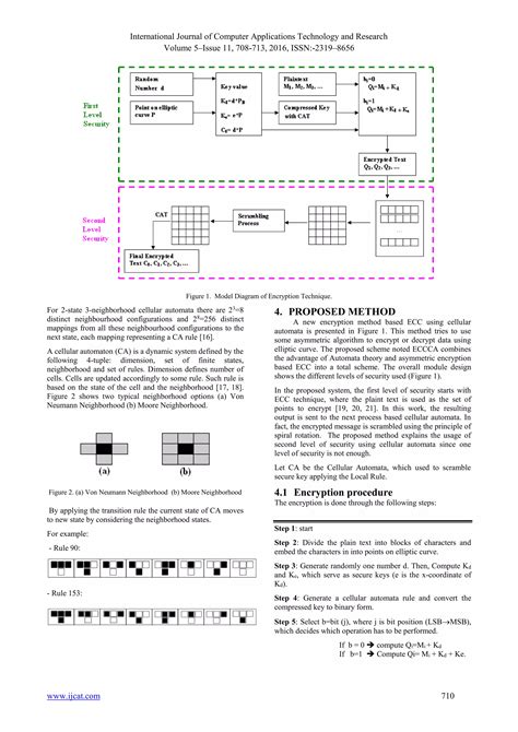 A New Security Level For Elliptic Curve Cryptosystem Using Cellular