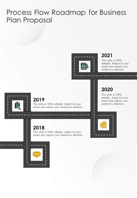 Process Flow Roadmap For Business Plan Proposal One Pager Sample Example Document Presentation