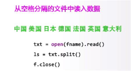 Python一维数据与二维数据 阿里云开发者社区