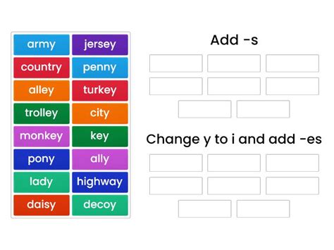 Exception 2 Group Sort