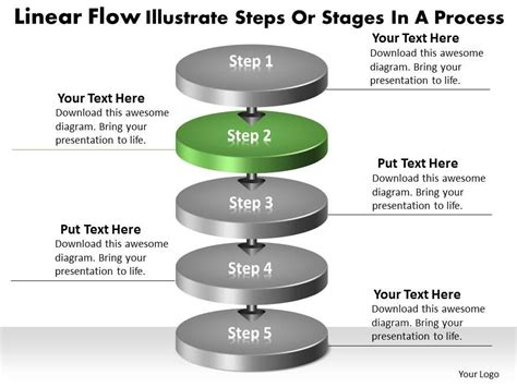 PPT Linear Flow Illustrate Steps Or Power Point Stage Process Business PowerPoint Templates 5