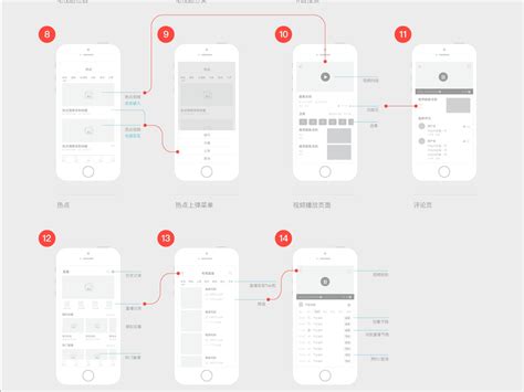 App交互流程图 窦伟 站酷zcool