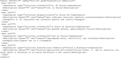Figure 1 From Creation Of Lexical Resources For A Characterisation Of