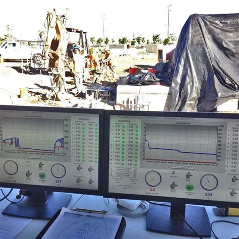 Compaction Grout Monitor Interfaced By Radio Telemetry To Real Time Download Scientific Diagram