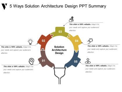 Solution Design Slide Team