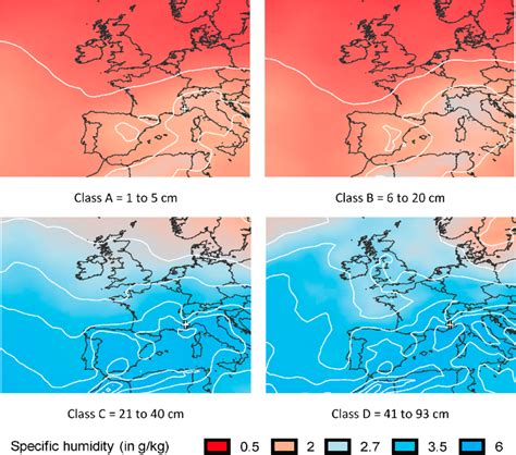 Specific Humidity In Gkg At 850 Hpa For Class A B C And D The Download Scientific