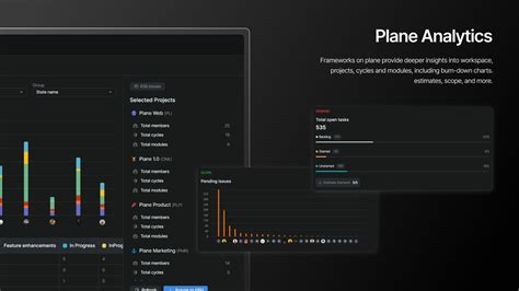 Github Nikit4vplane Custom 🔥 🔥 🔥 Open Source Jira Linear And