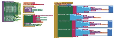 Getting Weather Information Using Openweather Api Mit App Inventor