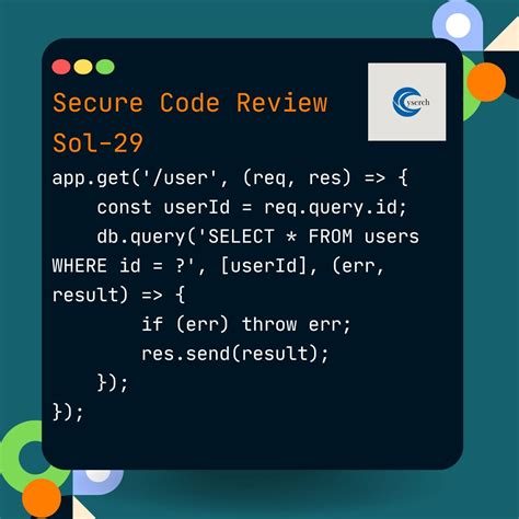 Cyserch Security On Linkedin Websecurity Nodejs Sqlinjection