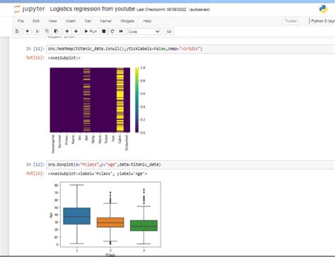 Do Data Science And Machine Learning Tasks In Python By Ahmadkhalid721