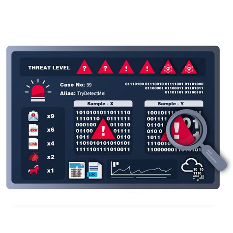 traffic analysis essentials persecure my learning archive
