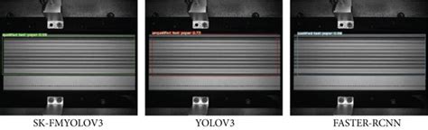 Test Results Of The Qualified Products For Sk Yolov3 Yolov3 And Download Scientific Diagram