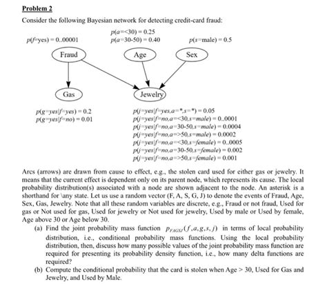 solved problem 2 consider the following bayesian network for