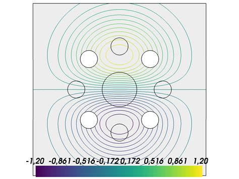 Python Mesh Fc Mayavi Mesh Package