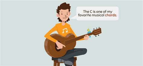 Cord Vs Chord Difference Meaning Examples