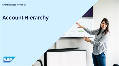 Sap Video Account Hierarchy