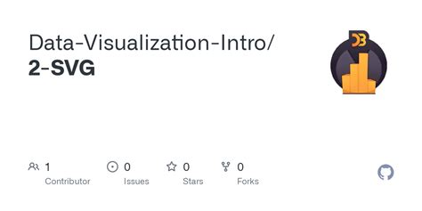 GitHub Data Visualization Intro SVG