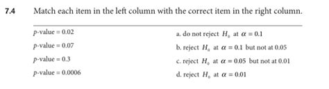 Solved Match Each Item In The Left Column With The Chegg Com