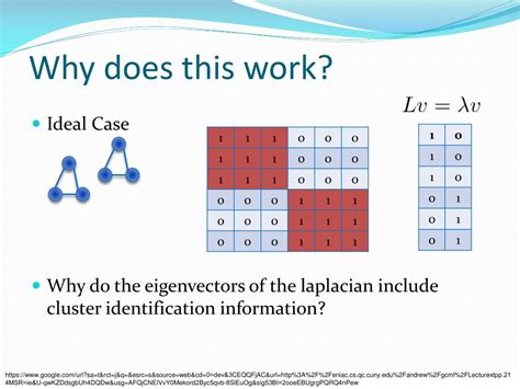 Ppt Graph Cut Normalized Cut Segmentation Powerpoint Presentation