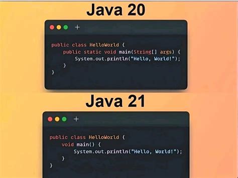Ayman Ghorbel On Linkedin Java Javaprogramming Javadeveloper Coding