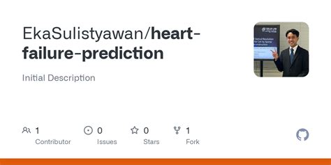 GitHub EkaSulistyawan Heart Failure Prediction Initial Description