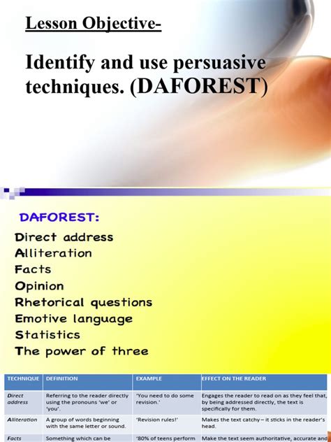 Daforest Greta Pdf