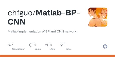 GitHub Chfguo Matlab BP CNN Matlab Implementation Of BP And CNN Network