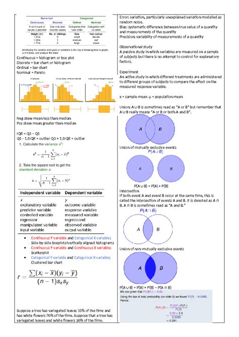 Stat1070 Mid Sem Cheat Sheet Continuous Histogram Or Box Plot Discrete Bar Chart Or