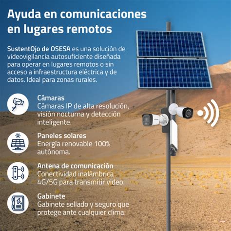 Sustentojo De Osesa Osesa