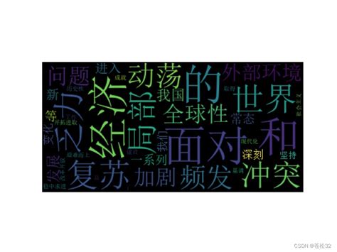 python词云 wordcloud库详细使用教程 csdn博客