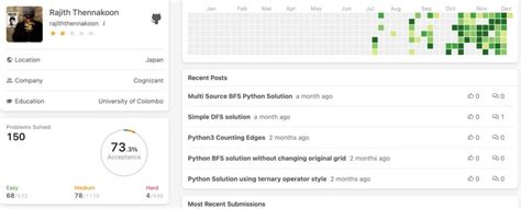 rajith thennakoon on linkedin problemsolving leetcode graphtheory