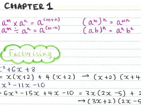 AS Pure Maths Notes Chapter Algebraic Expressions Teaching Resources