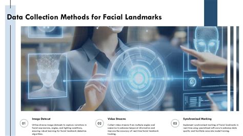 Facial Landmarks Key Points Facial Recognition Ppt Presentation St Ai Ppt Template
