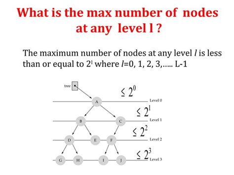 Binary Search Tree Ppt Search Internet